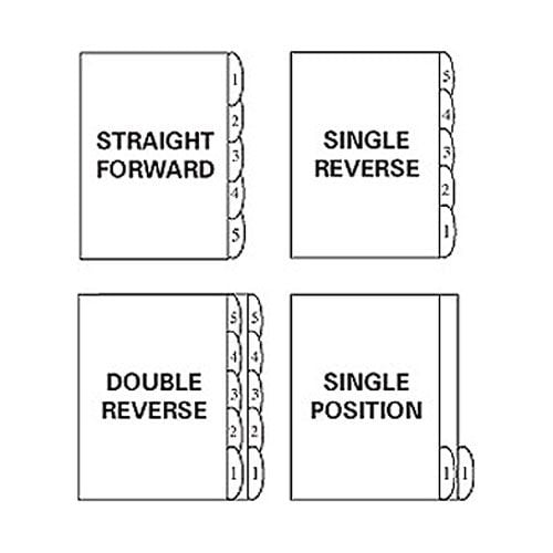 Buy 1/5th Cut Mylar Coated Straight Collated Copier Tabs (Sample Pack ...